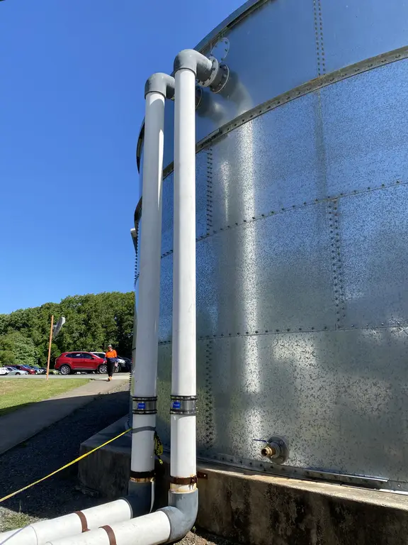 The Growing Demand for Water Storage Solutions: Meeting the Needs of a ...